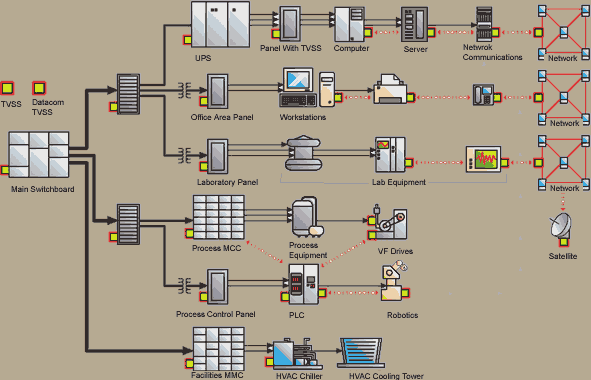 Advanced Power International